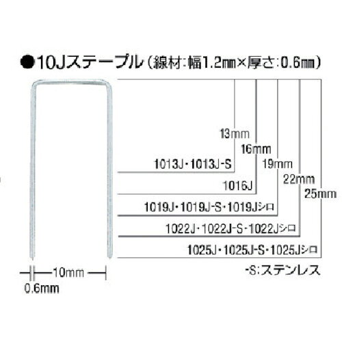 用途：ベニヤ止め。仕様：肩幅(mm)：10足長(mm)：25線材幅(mm)：1.15線材厚さ(mm)：0.6材質／仕上：鉄　●代表画像について 商品によっては、代表画像を使用している場合がございます。 商品のカラー、サイズなどが異なる商品を...