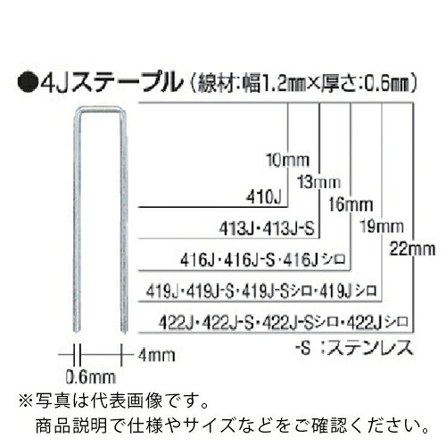 特長：タッカ用4JステープルですJIS A 5556(工業用ステープル）406J・408JのみJIS規格がありません。仕様：肩幅(mm)：4足長(mm)：13線材幅(mm)：1.15線材厚さ(mm)：0.6色：白材質／仕上：鉄亜鉛メッキ処理...
