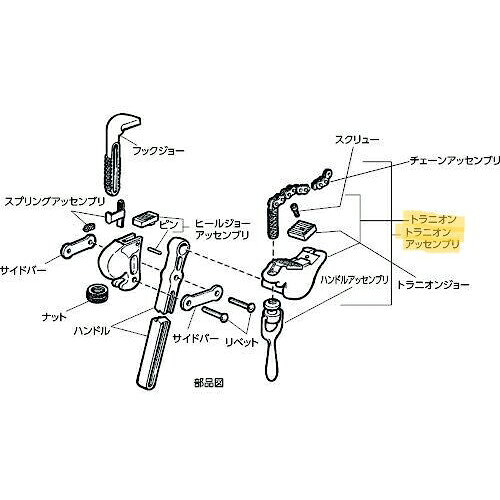 特長：リジッドレンチシリーズ用補修パーツです。仕様：品名：トラニオンアッセンブリ適合機種：31375　●代表画像について 商品によっては、代表画像を使用している場合がございます。 商品のカラー、サイズなどが異なる商品をイメージ画像として 使...