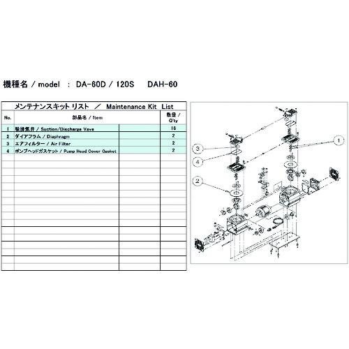 特長：ダイアフラム型ドライ真空ポンプのメンテナンスに必要な消耗品を揃えたセットです。修理時に通常交換するダイアフラム、吸排気弁などの部品セットです。用途：お客様ご自身でメンテナンスをされる場合に。仕様：適合機種：DA-60D、DA-120S...