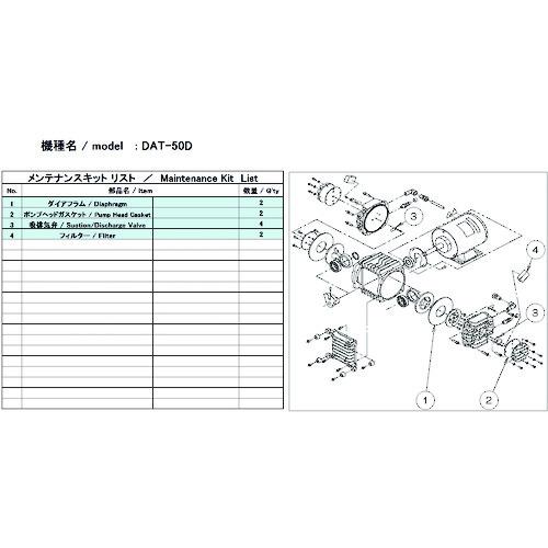 特長：ダイアフラム型ドライ真空ポンプのメンテナンスに必要な消耗品を揃えたセットです。修理時に通常交換するダイアフラム、吸排気弁などの部品セットです。用途：お客様ご自身でメンテナンスをされる場合に。仕様：適合機種：DAT-50Dセット内容／付...