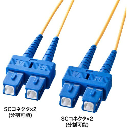 特長：ギガビットイーサネット1000BASE-LXに対応しています。低損失で長距離伝送が可能です。広帯域で高い周波数の信号伝送が可能です。外部からの電磁誘導がないので、ノイズ対策も万全です。細径・軽量で敷設の際、非常に有利です。シリアルナン...