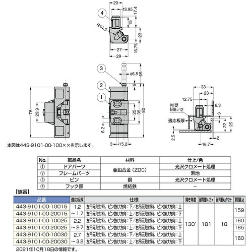 特長：十分な強度でワンタッチ取付を実現。ねじ止め・溶接は不要です。用途：各種産業機器。仕様：全長(mm)：75幅(mm)：40.4厚さ(mm)：29耐荷重(kg)2個使用時：18取付方法：ワンタッチ表面処理：光沢クロメート処理ワンタッチ取付...