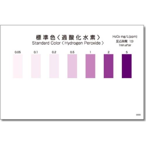 特長：・パックテスト 過酸化水素の標準色です。・標準色ケースはついていません。・一斉調査など、複数名で測るときに有効です。仕様：・測定目盛（過酸化水素）（mg/L）：0.05、0.1、0.2、0.5、1、2、5注意：・色調が変わるため、カラ...
