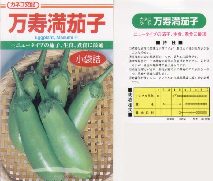 首の太い長卵形で、ヘタ・果とも白緑色の中生種。