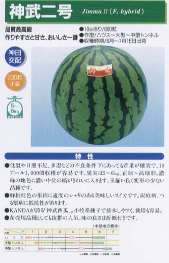 炭ソ病、つる病に強く栽培容易です。果肉は鮮桃紅色、適度のシャリがあり、食味は白砂糖に似て最高です。