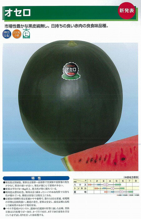 果皮は黒緑色で果形は正球形から高球形で空洞化や変形果の発生が少なく果重は平均6〜8kg。黒皮縞無しで日持ちの良い赤肉の良食味品種。