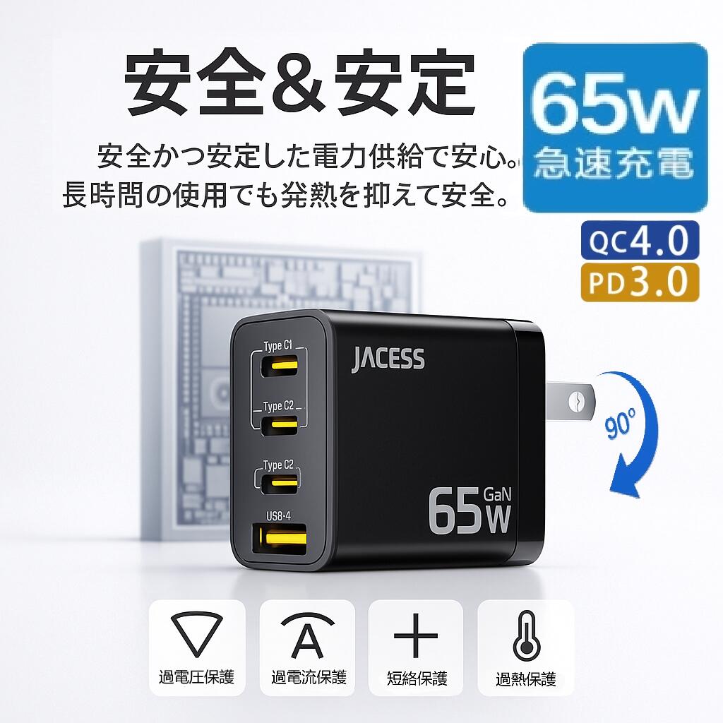 🔌 長時間の充電にサヨナラ！65W急速充電・複数デバイス同時対応 「充電が遅くて待ち時間が長い…」そんなお悩みを解決！ Jacess 65W PD充電器は、2025年最新アップグレード版の高性能急速充電アダプターです。 ◆ ...