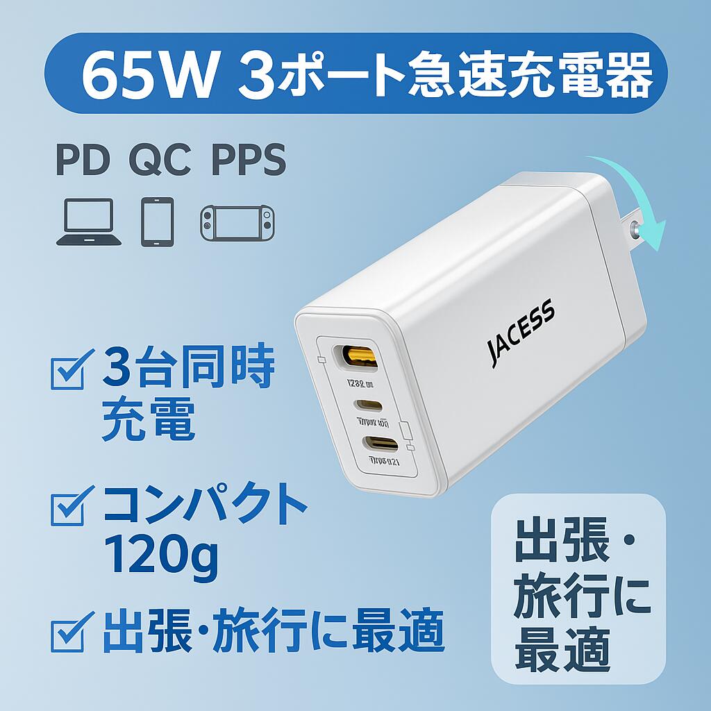 長時間の充電待ちにさようなら 65W 急速充電器 長時間の待ち時間でいらいらしていませんか。こちらの type-c 充電器はおすすめの選択です。Jacess pd 充電器は 2026 年初めにアップグレードされ、どの C ポートでも 65W...