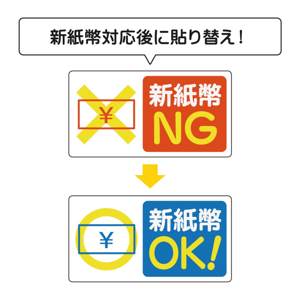 配送区分：MサイズHG2028Qはがせる！ピタロングステッカー 新紙幣対応・非対応 A4 24面 KLS117※ご注文手続き後、当店より発送予定日または取寄商品の在庫有無・納期を記載したご注文確認メールをお送りいたしますので必ずご確認をお願...