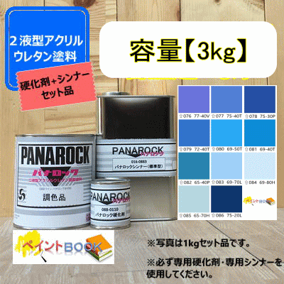 商品情報商品名ブルー系性質2液型弱溶剤ウレタン樹脂塗料容量3kg+300g+シンナー4Lこの商品は 【選べる ブルー系】【主剤3kg+硬化剤300g+シンナー4L】 パナロック 2液型ウレタン塗料 自動車 トラック ロックペイント ポイント...
