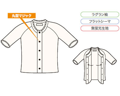 ●素材／綿100％●品質／50単糸フライス編み●生産国／日本●衿・袖口ピコレース付・薄地（フライス編み）ですので春夏用としても！・強力な抗菌と防臭作用に優れた「ひば油」は食品添加物としても認められる安全性の高い物質です。・ひば油をマイクロカ...