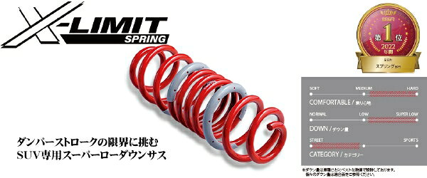 クロスオーバーSUVの限界領域へ車高を低くすればするほど、カッコいい。 しかし、ダンパーストロークが極短となれば乗り心地を阻害する。 カッコよさと乗り心地の良さという反比例“X(クロス)”する要素を限界”LIMIT”まで追求するため、冷間製...