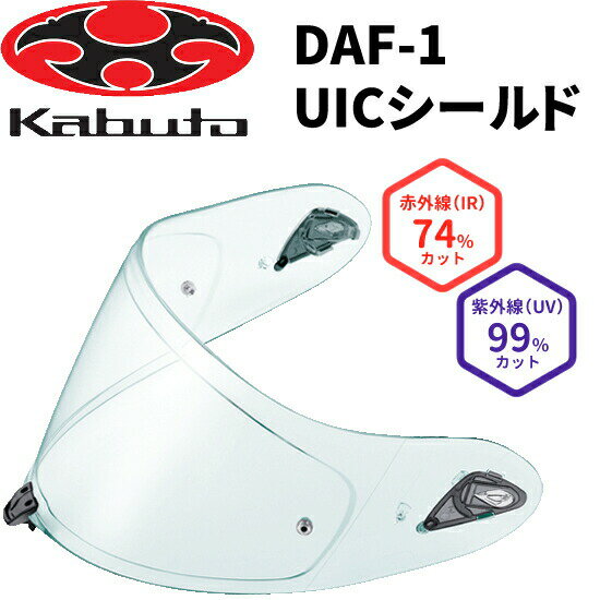 帝人株式会社 熱線遮蔽素材使用 UV＆IRカットシールド UV（紫外線）とIR（赤外線）をカットする、帝人株式会社の高機能ポリカーボネートをシールド素材として用いた『UV&IRカットシールド』を採用。太陽光の赤外線（IR）で発生する日射熱に...