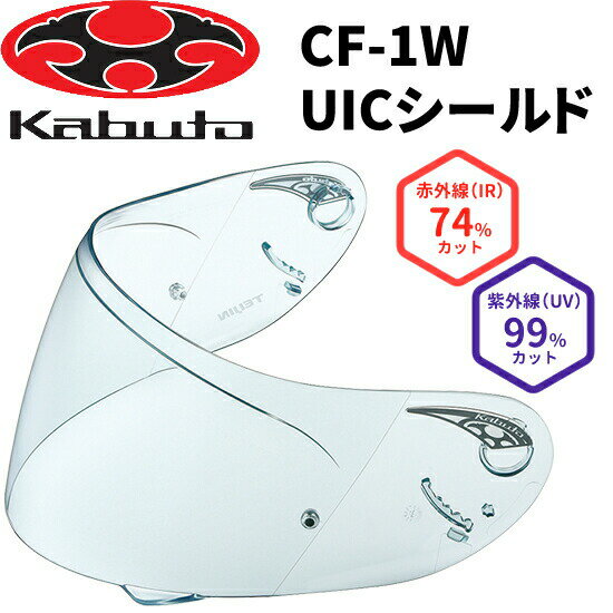帝人株式会社 熱線遮蔽素材使用 UV＆IRカットシールド UV（紫外線）とIR（赤外線）をカットする、帝人株式会社の高機能ポリカーボネートをシールド素材として用いた『UV&IRカットシールド』を採用。太陽光の赤外線（IR）で発生する日射熱に...