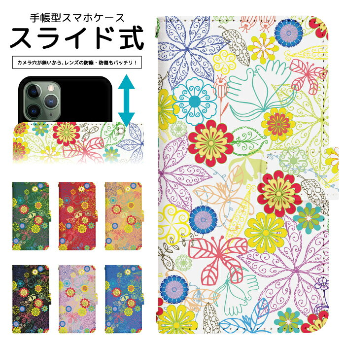 商品仕様■素材：ポリウレタン■セット内容：ハードケース※カラーはクリア（在庫によりブラック）※入荷時期により、ケースの仕様(形状・ポケット数・中生地など)が多少異なる場合がございます。対応機種 ▼apple アイフォン5s iPhone5s...