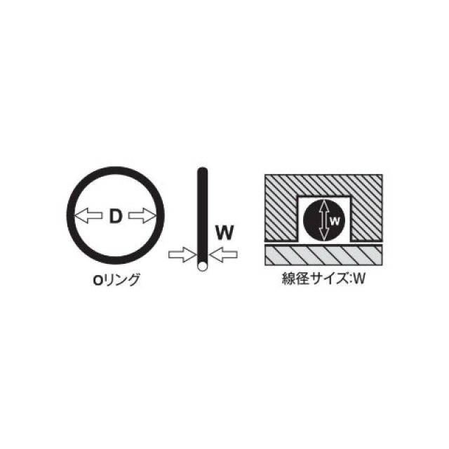●メーカー名：キジマ / KIJIMA●商品名：オイルフィルター パッキン ホンダ：91311-415-000/91315-MA6-003●メーカー品番：105-7033●JANコード：4934154117719商品の保証は、メーカー保証書...