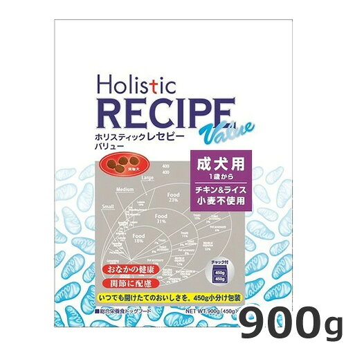 原材料・成分原材料チキンミール、醸造米、挽き割りコーン、大麦、米糠、天然チキンエキス、ビートパルプ、家禽脂肪、乾燥卵製品、醸造酵母、亜麻仁、フィッシュミール、ミネラル類（塩化ナトリウム、炭酸カルシウム、塩化カリウム、タンパク化亜鉛、タンパク...