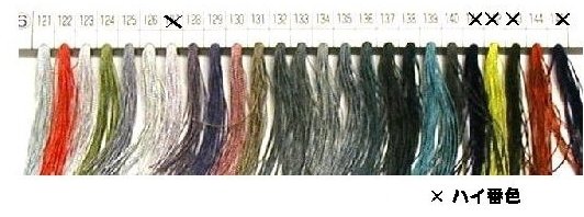 ＜昔から親しまれてる絹ミシン糸です＞ 美しい光沢としなやかな感触の高級糸です。 ●50番手・130m巻 ●シルク100％ ★縫い糸の色は非常に繊細なためパソコン上に正確な色を再現することは不可能です。色はパソコンの種類によって多少異なります...