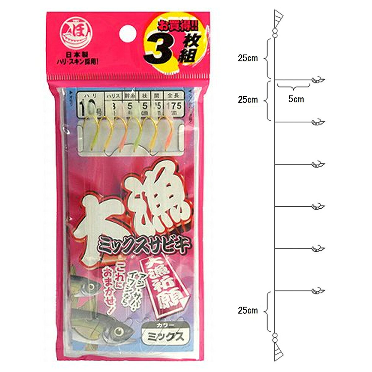 ●商品名に【同梱不可】【他商品同時注文不可】と記載されている商品は別倉庫から発送となるため同梱できません。システム上、同時注文が可能ですが、その際は勝手ながらキャンセルとさせて頂きます。キャンセルに伴い、各種キャンペーンの適用など取消となり...