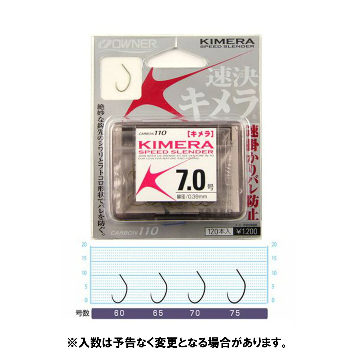 ●商品名に【同梱不可】【他商品同時注文不可】と記載されている商品は別倉庫から発送となるため同梱できません。システム上、同時注文が可能ですが、その際は勝手ながらキャンセルとさせて頂きます。キャンセルに伴い、各種キャンペーンの適用など取消となり...