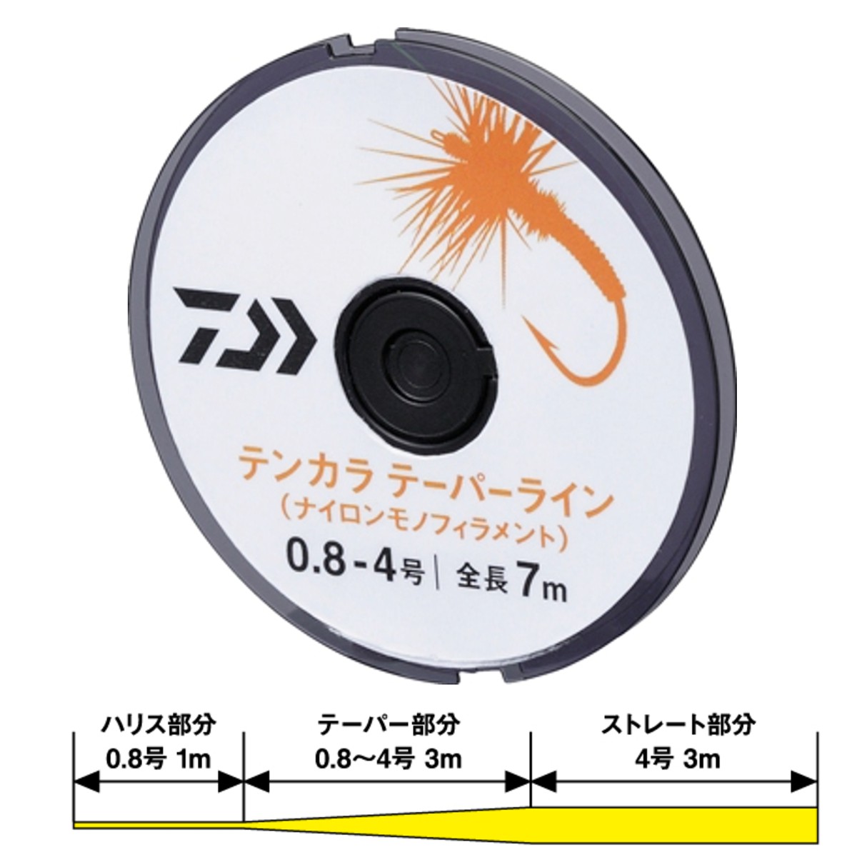 ●商品名に【同梱不可】【他商品同時注文不可】と記載されている商品は別倉庫から発送となるため同梱できません。システム上、同時注文が可能ですが、その際は勝手ながらキャンセルとさせて頂きます。キャンセルに伴い、各種キャンペーンの適用など取消となり...