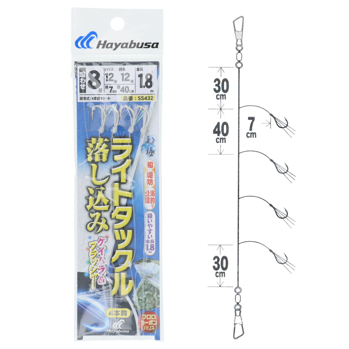 ●商品名に【同梱不可】【他商品同時注文不可】と記載されている商品は別倉庫から発送となるため同梱できません。システム上、同時注文が可能ですが、その際は勝手ながらキャンセルとさせて頂きます。キャンセルに伴い、各種キャンペーンの適用など取消となり...
