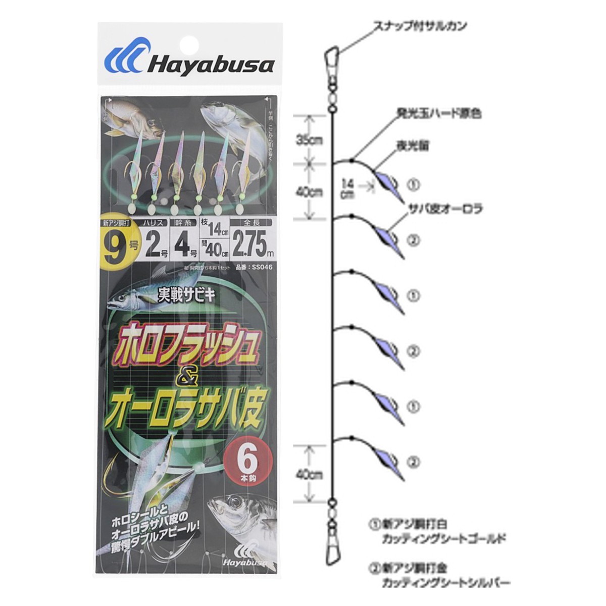 ●商品名に【同梱不可】【他商品同時注文不可】と記載されている商品は別倉庫から発送となるため同梱できません。システム上、同時注文が可能ですが、その際は勝手ながらキャンセルとさせて頂きます。キャンセルに伴い、各種キャンペーンの適用など取消となり...
