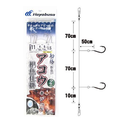 ●商品名に【同梱不可】【他商品同時注文不可】と記載されている商品は別倉庫から発送となるため同梱できません。システム上、同時注文が可能ですが、その際は勝手ながらキャンセルとさせて頂きます。キャンセルに伴い、各種キャンペーンの適用など取消となり...