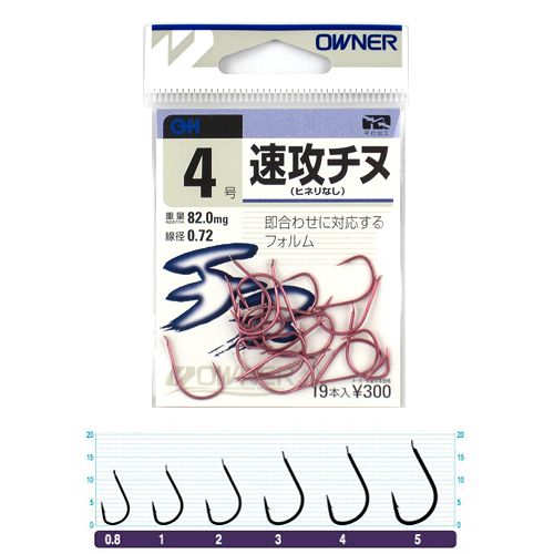 ●商品名に【同梱不可】【他商品同時注文不可】と記載されている商品は別倉庫から発送となるため同梱できません。システム上、同時注文が可能ですが、その際は勝手ながらキャンセルとさせて頂きます。キャンセルに伴い、各種キャンペーンの適用など取消となり...