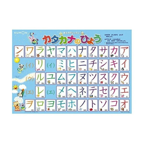 商品説明お風呂に貼って、「ア」から「ン」の46文字とだく音、半だく音を覚えます。