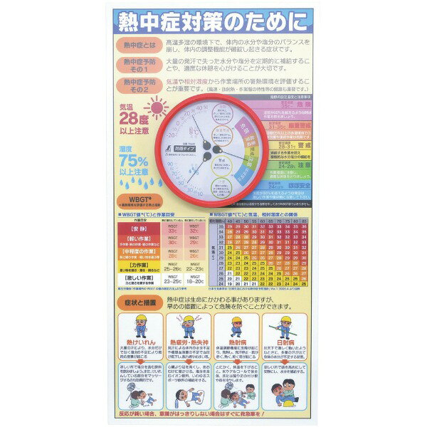 商品説明★ 特長熱中症についての症状と措置が一目でわかる温湿度付標識です。防雨型ですので屋外でも使用可能です。★ 用途熱中症対策と温度湿度の視認化に。[注意]※ 温湿度計の防水性能は内部機能を保護するものであり、濡れた状態では正確に測定でき...