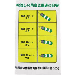 商品説明★ 吹流しの角度と風速の目安をひと目で確認できます。風洞試験により、平均的な目安を確認できます。簡単に設置できます。スペック* 縦(mm): 500* 横(mm): 300* 原産国: 日本* 質量: 160g