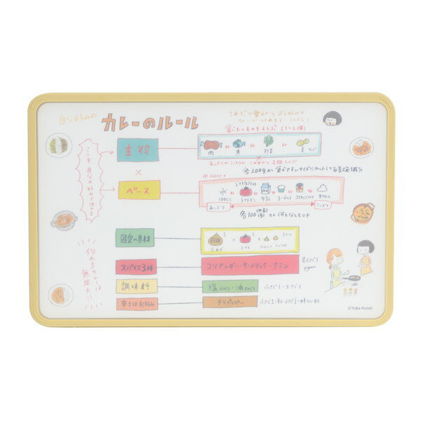 商品説明★ スパイス料理研究家「印度カリー子」さん監修★ サンクチュアリ出版『私でもスパイスカレー作れました！』デザイン提供★ メディアで大注目の若手起業家印度カリー子さんと、キッチン用品メーカーのパール金属がコラボ！★ 印度カリー子さんが...