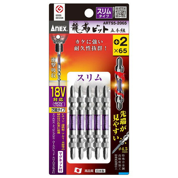 商品説明【用途】・木材・アルミ・Cチャン・鉄板へのネジの締め付け・緩め作業【機能】・ドライバーの先端部をメッキ層の厚みの影響を受けないブラックポイント仕上です・理想的なネジとのカン合により耐久性を大幅アップにしました・ハンマーによる打撃が可...
