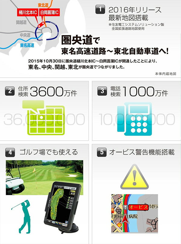 【楽天市場】KAIHOU カイホウジャパン navia 7インチゴルフナビゲーション NEXT-TNK-G701(sb)：ビッツ＆ボブ