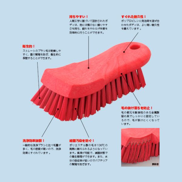 サイズ：65×146×全長175mm、毛長31mm商品コード00679995関連商品(バラ)カッティングボ-ドブラシ40521赤 1点・注意事項：モニターの発色によって色が異なって見える場合がございます。・領収書については、楽天お客様マイペ...