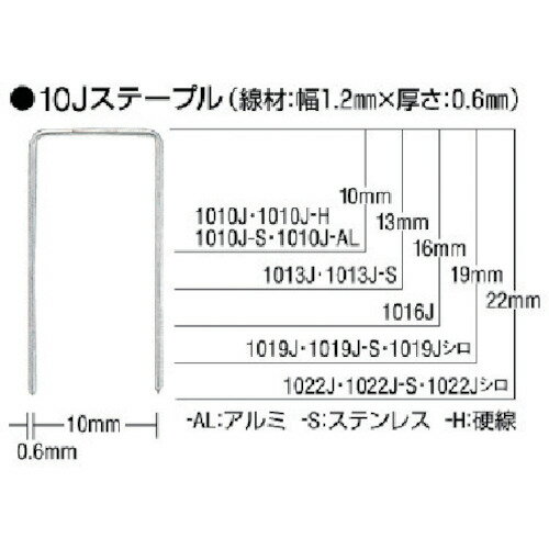 ●ベニヤ止め。●肩幅(mm)：10●足長(mm)：22●色：白●長さ(mm)：22●箱入数(本)：5000●鉄リニューアルに伴い、パッケージ・内容等予告なく変更する場合がございます。予めご了承ください。広告文責：楽天グループ株式会社050-...