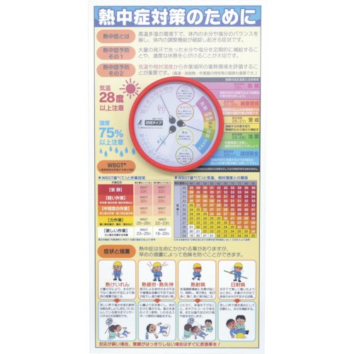 ●（温湿度計測定範囲）：温度：-20〜50度、湿度：30〜80度●（温湿度計精度）温度：-20〜40度（±2度）それ以外±4度、湿度：30〜80％（±10％）●（温湿度計防水性能）IPX3相当（垂直より左右60度以内からの降雨によって有害な...
