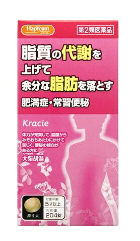 ※ご購入時の問診事項について、【購入不可】を選択されている場合は、 当店にて後ほどご注文のキャンセル手続きを取らせていただきます。 あらかじめご了承くださいませ。 【医薬品説明】●特　徴 ：○「大柴胡湯」は、漢方の古典といわれる中国の医書「...