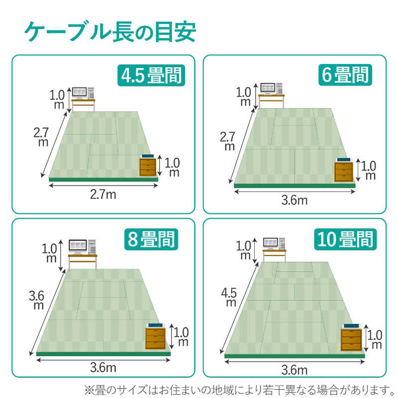 【商品解説】［CAT7、1．0m、ブルーメタリック］プロテクタと新素材コネクタ採用のダブル構造で、通常の使用環境では絶対にツメが折れないLANケーブル。●ツメ折れ防止プロテクタと、屈曲に対する耐久性が高い新素材コネクタのダブル構造ツメ折れ防...