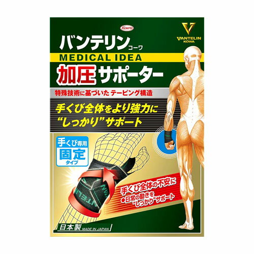 生地:ポリエステル、ナイロン、ポリウレタン