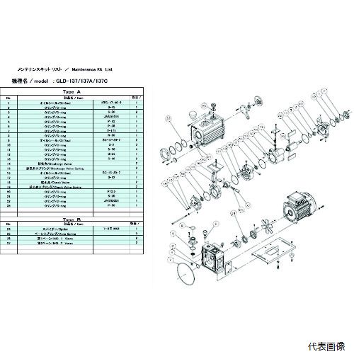 【特長】 ●油回転真空ポンプのメンテナンスに必要な消耗品を揃えたセットです。 【用途】 ●お客様ご自身でメンテナンスをされる場合に。 【仕様】 ●適合機種：GLD-137AA、GLD-137CC ●タイプ：A ●パーツ内容：オイルシール、O...