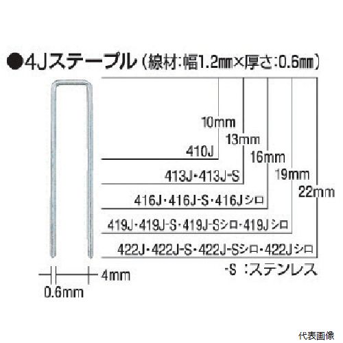 【用途】 ●ベニヤ止め。 【仕様】 ●肩幅(mm)：4 ●足長(mm)：16 ●線材幅(mm)：1.15 ●線材厚さ(mm)：0.6 ●色：白 【材質／仕上】 ●鉄 【入数】 ●1箱/5000本 他のサイズはこちら 在庫のない商品は検索に表...