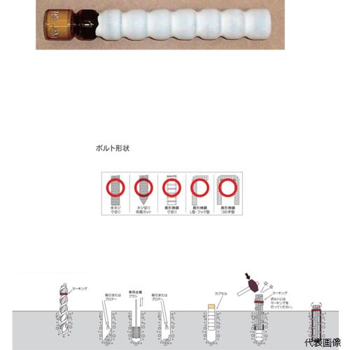 【特長】 ●厚生労働省が定めるシックハウスの原因となるVOC13品目を原材料に使用しない、健康にも環境にも配慮した接着系アンカーです。施工時に不快となるスチレン臭は全くしません。 ●ハンマーでたたきこむだけで簡単に施工できます。 ●曲げ鉄筋...