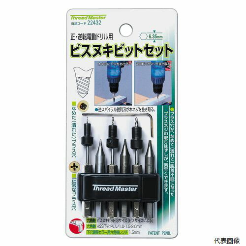 【送料について】 北海道、沖縄、離島は別途送料がかかります【特徴・用途】 つぶれた(なめた)プラス穴ネジを素材を傷めず抜き取ることができます。つぶれた(なめた)プラス穴ネジの抜き取りに。 【仕様】 セット内容：2.5-3.0-4.0mm。適...