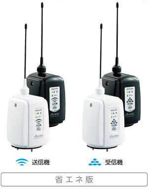 ※お客様のご都合による商品の返品・交換・キャンセルは受け付けておりません。商品仕様をご確認の上、お間違いの無いようお願い致します。◆メーカー:パトライト ◆品番:PWS-RT-W（PWSRTW） ◆品名:コントロールユニット　受信機 ● 入...