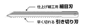※お客様のご都合による商品の返品・交換・キャンセルは受け付けておりません。商品仕様をご確認の上、お間違いの無いようお願い致します。◆メーカー:ジェフコム ◆品名:ボードカッター 替刃 両刃 ◆品番:BDS-250PH (BDS250PH) ...