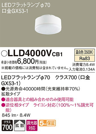 ※お客様のご都合による商品の返品・交換・キャンセルは受け付けておりません。 商品仕様をご確認の上、お間違いの無いようお願い致します。 ※品番通りのお手配になりますのでご注文前に必ず商品の仕様・サイズ・品番・色等を確認の上ご注文お願いします。...