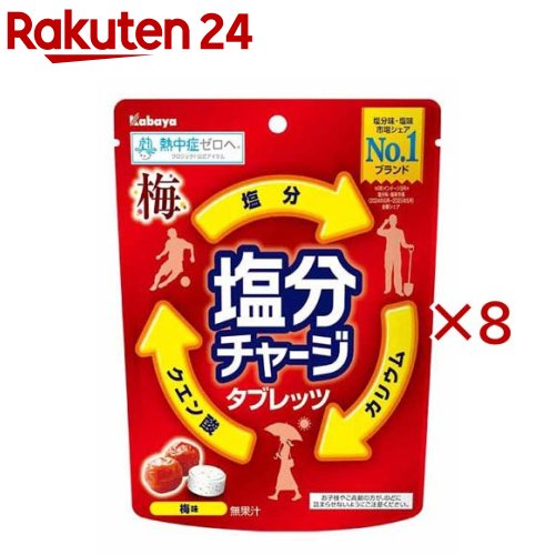 お店TOP＞フード＞お菓子＞駄菓子＞ラムネ＞塩分チャージタブレッツ梅 (81g×8セット)【塩分チャージタブレッツ梅の商品詳細】●いつでも手軽においしく塩分補給でき、ほんのり甘酸っぱい「梅味」です。【品名・名称】清涼菓子【塩分チャージタブレ...